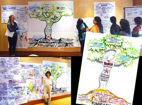 peace tree - Tak-Tik Visual Solutions