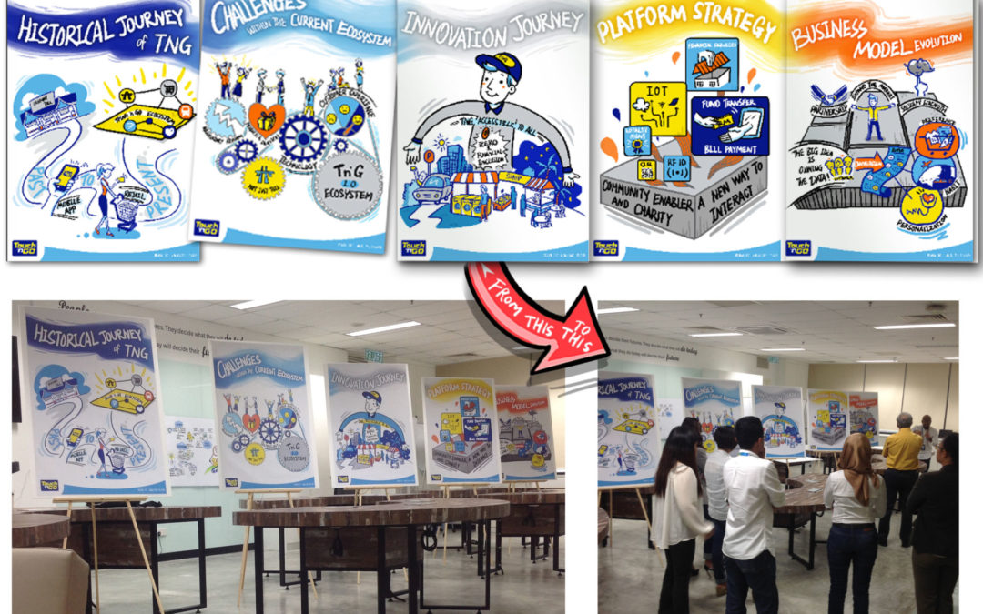 Strategic Visualisation Archives - Page 2 of 2 - Tak-Tik Visual Solutions