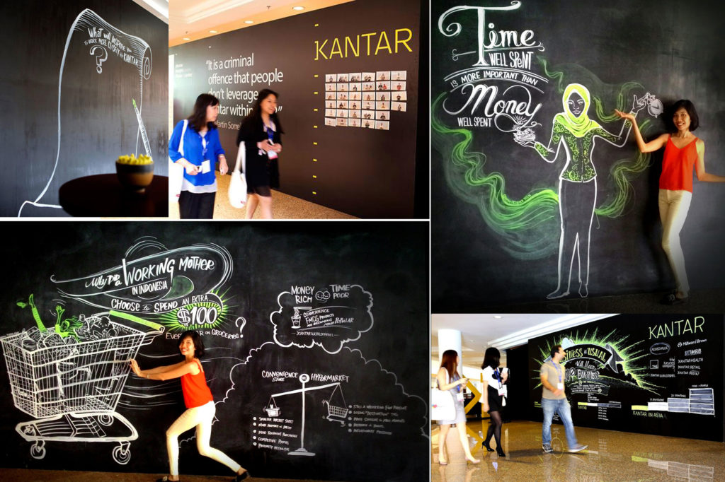 kantar - Tak-Tik Visual Solutions