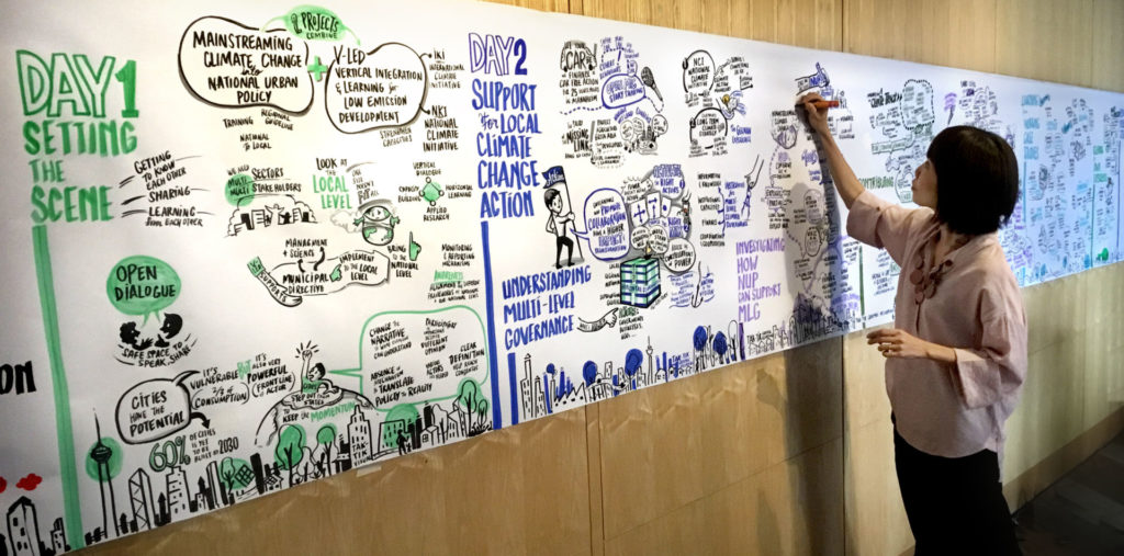 UNhabitat_tak-tik graphic recording 2 - Tak-Tik Visual Solutions