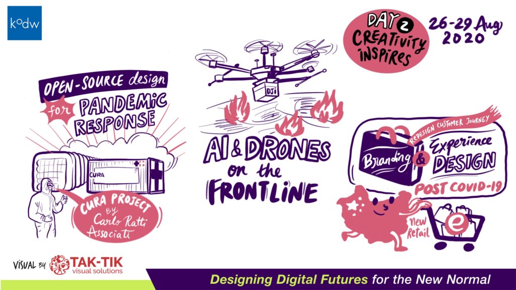 day2 - Tak-Tik Visual Solutions