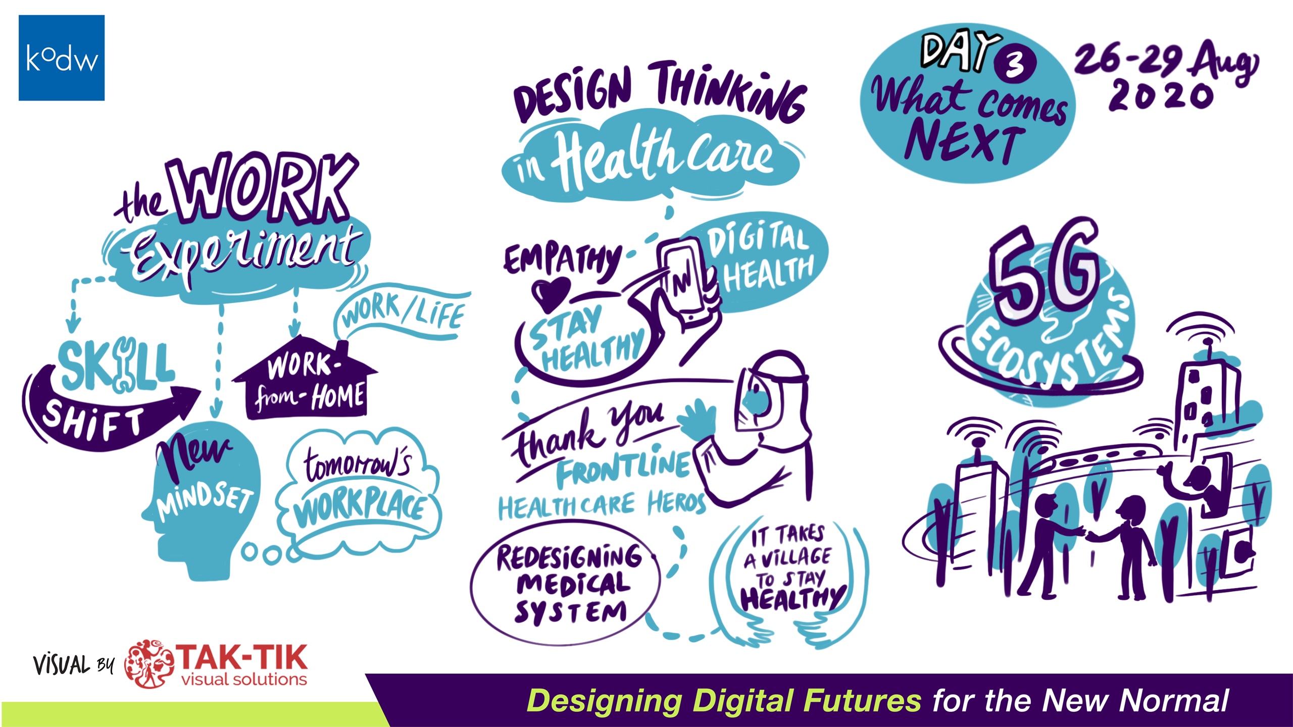 day3 - Tak-Tik Visual Solutions
